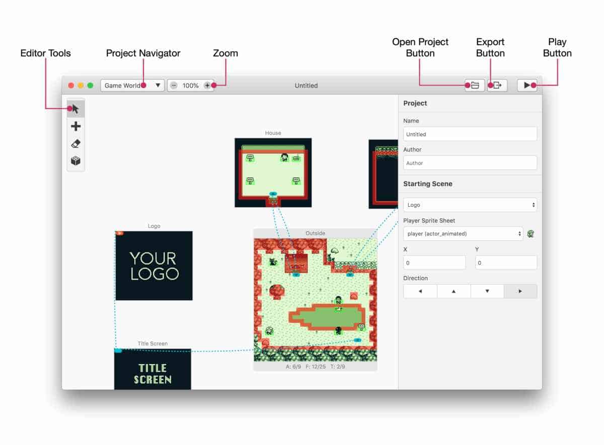 Creëer nu eenvoudig je eigen Game Boy games - GadgetsDaily